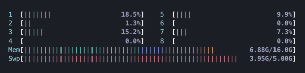 A Beginner's Guide to htop – Setup, Commands, and Shortcuts