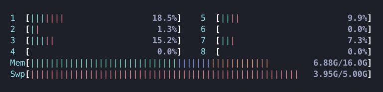 A Beginner's Guide to htop – Setup, Commands, and Shortcuts