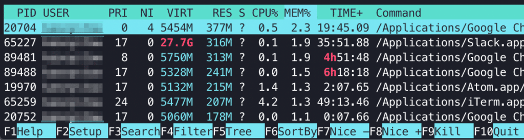 A Beginner's Guide to htop – Setup, Commands, and Shortcuts