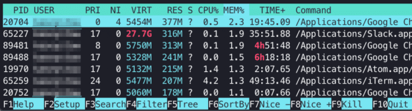 A Beginner's Guide to htop – Setup, Commands, and Shortcuts