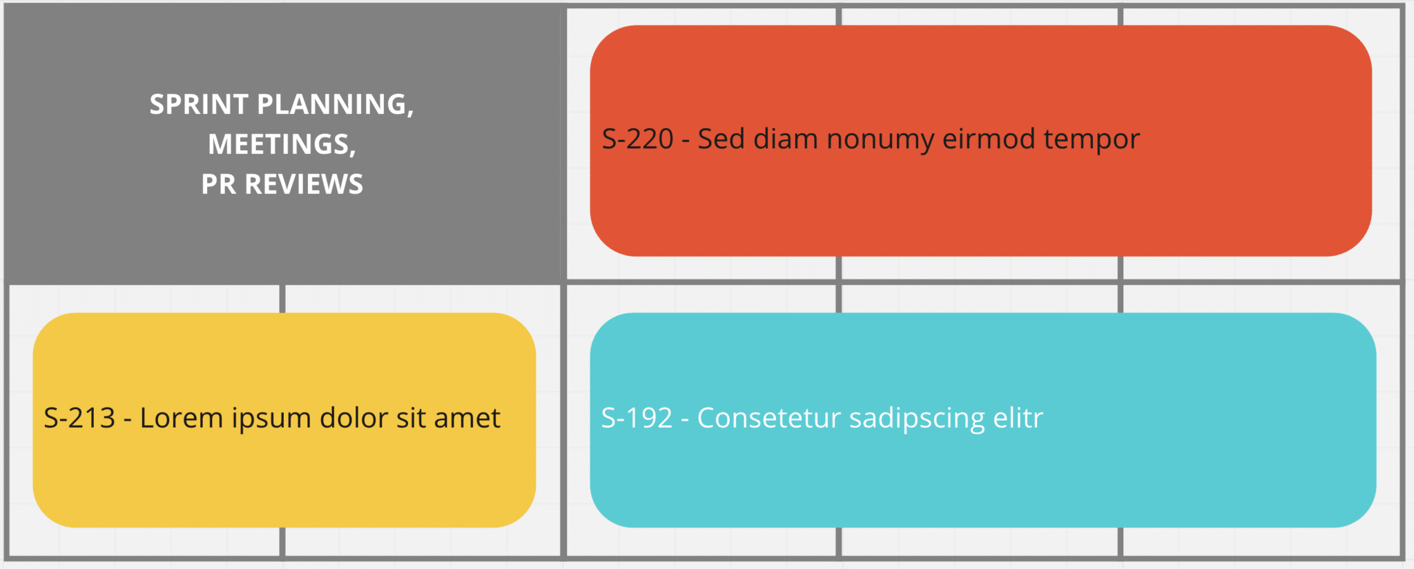 The 10-Box Exercise: Where Estimate Rubber Hits the Calendar Road