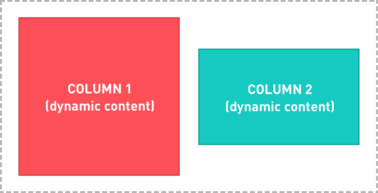 How To Vertically Middle Align Floated Elements With Flexbox