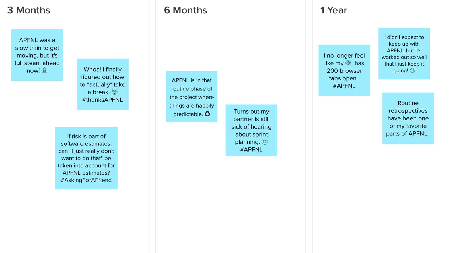How to Use Agile Practices in Normal Life: Project Kickoff
