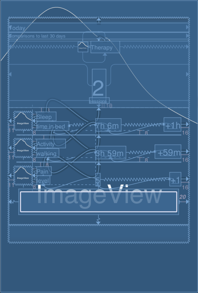 Android ConstraintLayout vs iOS AutoLayout – Similarities & Differences