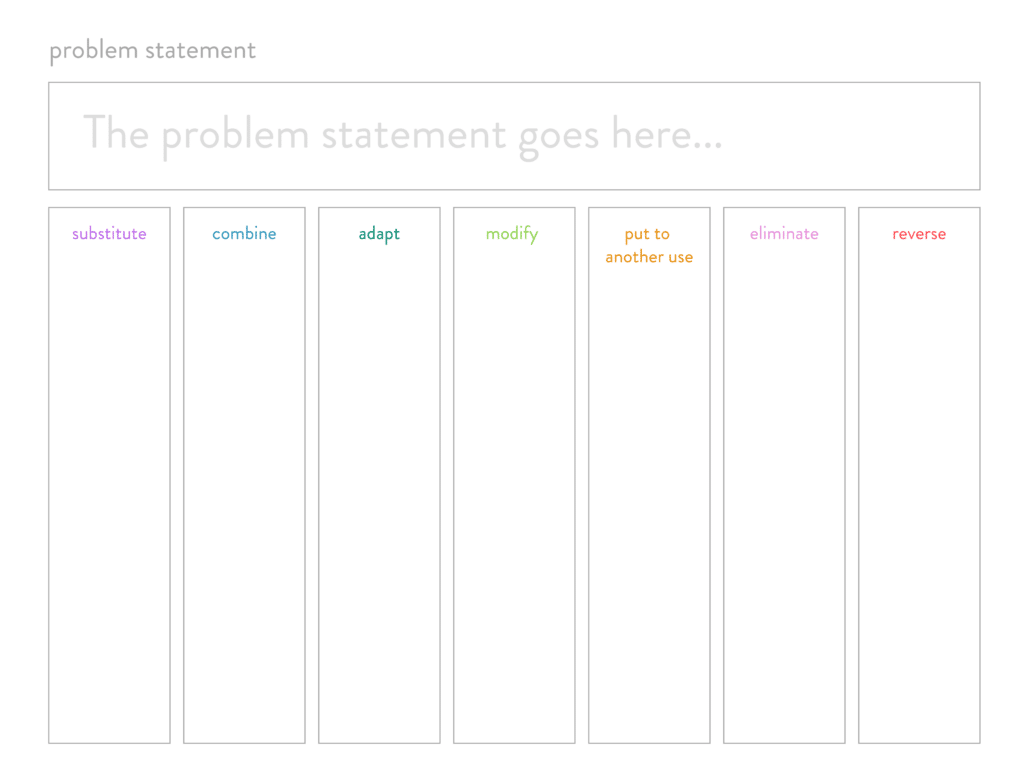 Design Thinking Toolkit, Lesson 29 - SCAMPER