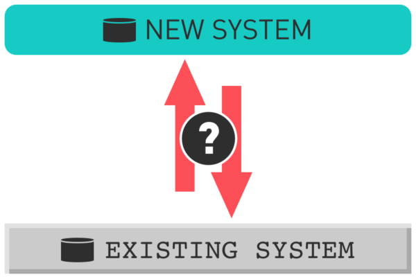 Data Synchronization on Rewrite Projects, Part 1 – One-way Integration