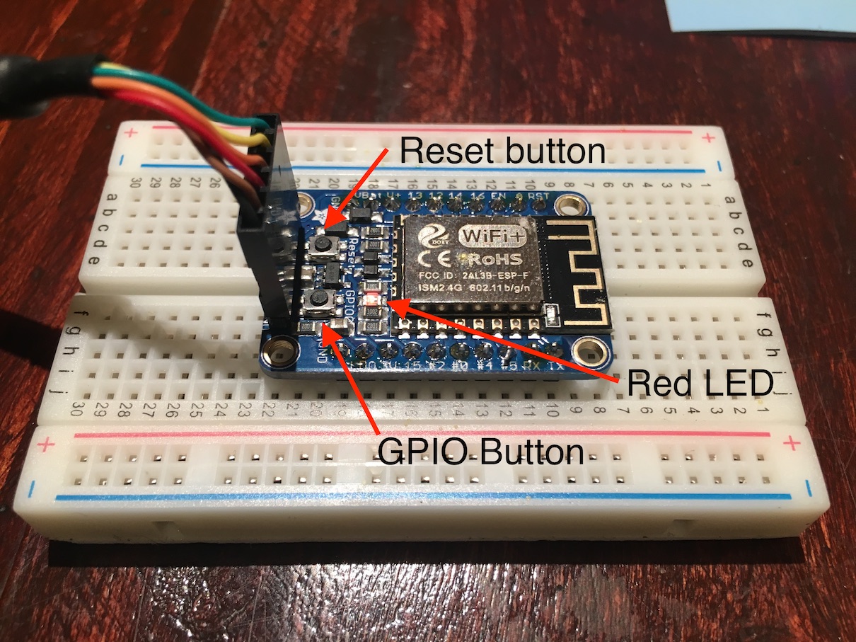 My DIY "Stranger Things" Alphabet Wall, Part 1 – ESP8266 & Craft Time