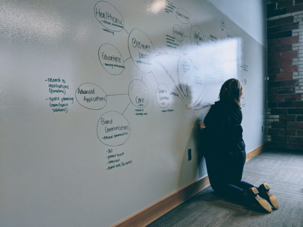 The Case for Starting Your Project with an Ecosystem Map