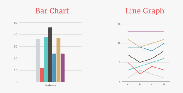 Check the "Best By" Date: Review Your Website Annually