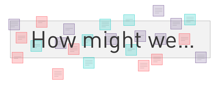 How Might We? – A Design Thinking Exercise for Problem Solving