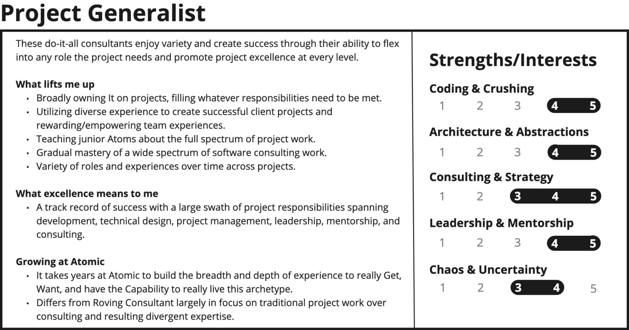 Developer Archetypes: Radiate Your Strengths and Interests