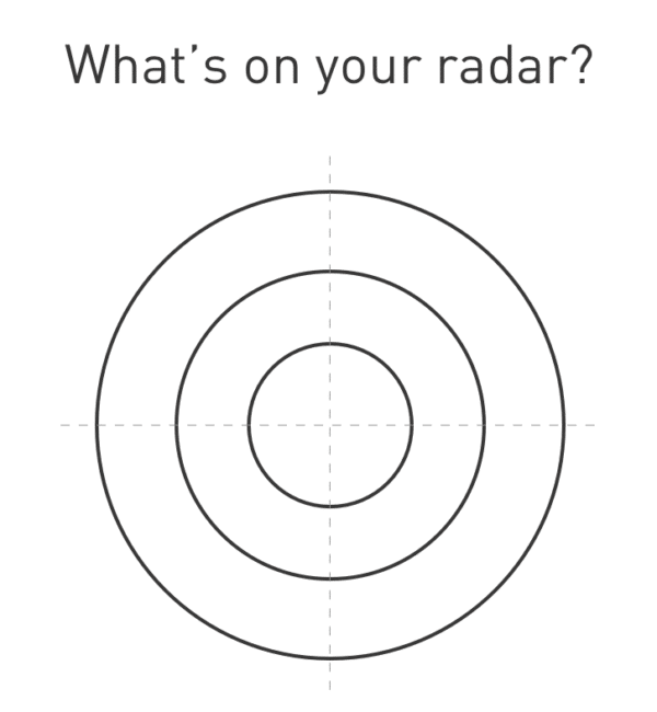 Design Thinking Toolkit, Activity 18 - What's On Your Radar?