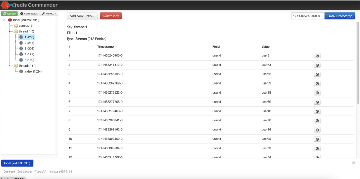 4 Apps to Visualize Redis Stream Data