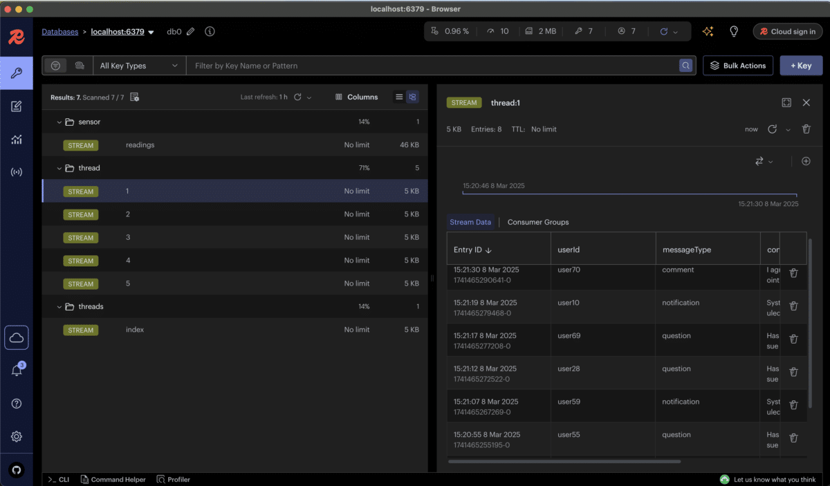4 Apps to Visualize Redis Stream Data