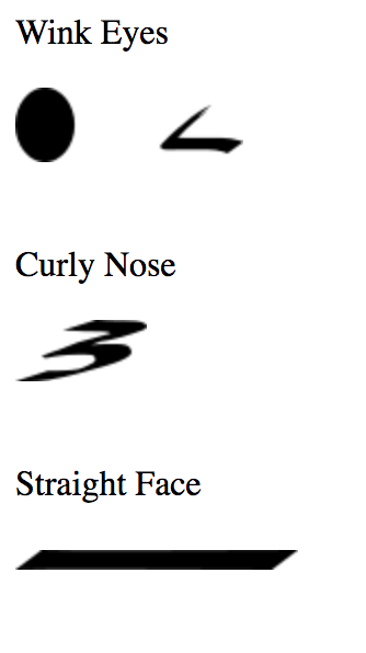 Using Angular Content Projection to Draw Smiley Faces