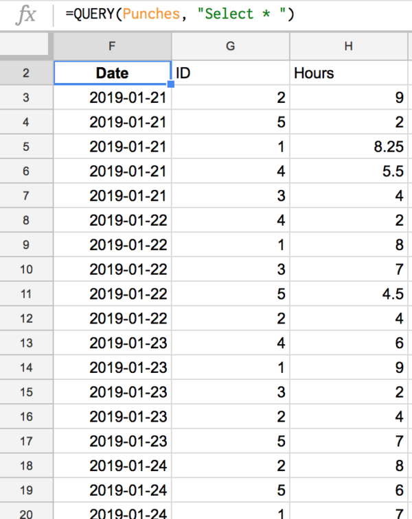 Unlocking the Power of the Query in Google Sheets