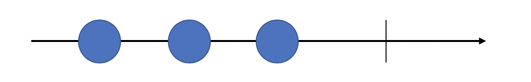 What Exactly Is a Reactive Signal? Think about it with the Marble Diagram