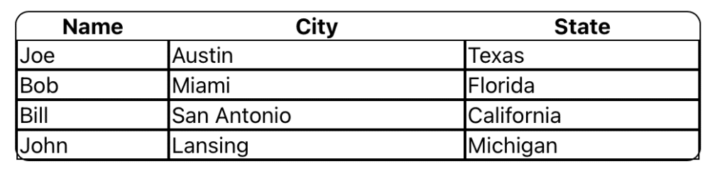 Style an HTML Table with Rounded Corners in React