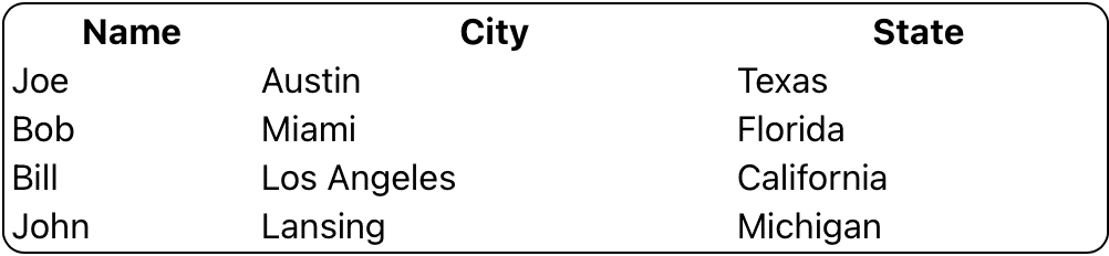 Style an HTML Table with Rounded Corners in React