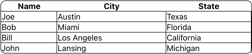 Style an HTML Table with Rounded Corners in React