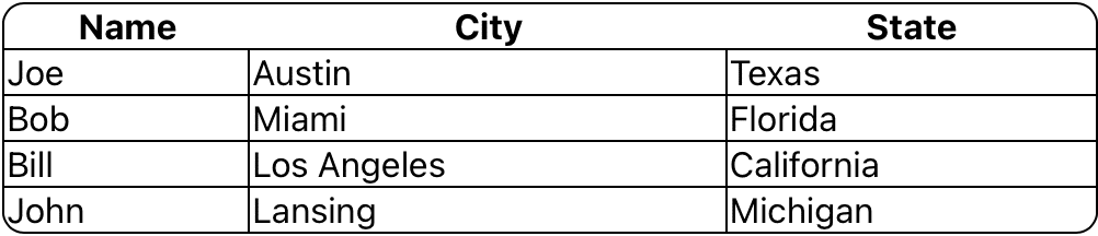 Style an HTML Table with Rounded Corners in React
