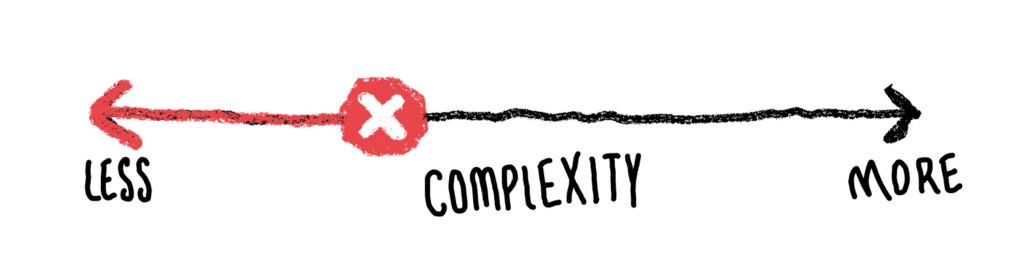 Complex vs. Complicated, Part 2 – Assuming the Mental Burden