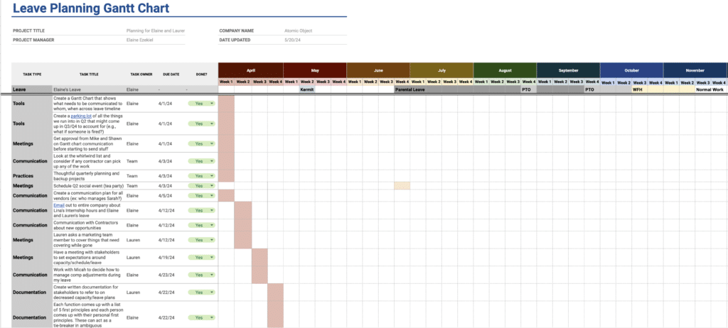 The Manager's Guide to Parental Leave Planning