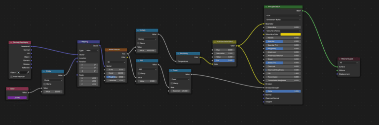 Get Familiar with Blender’s Node-Based Workflows