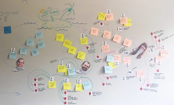 Speed Boat (Design Thinking Activity #11)