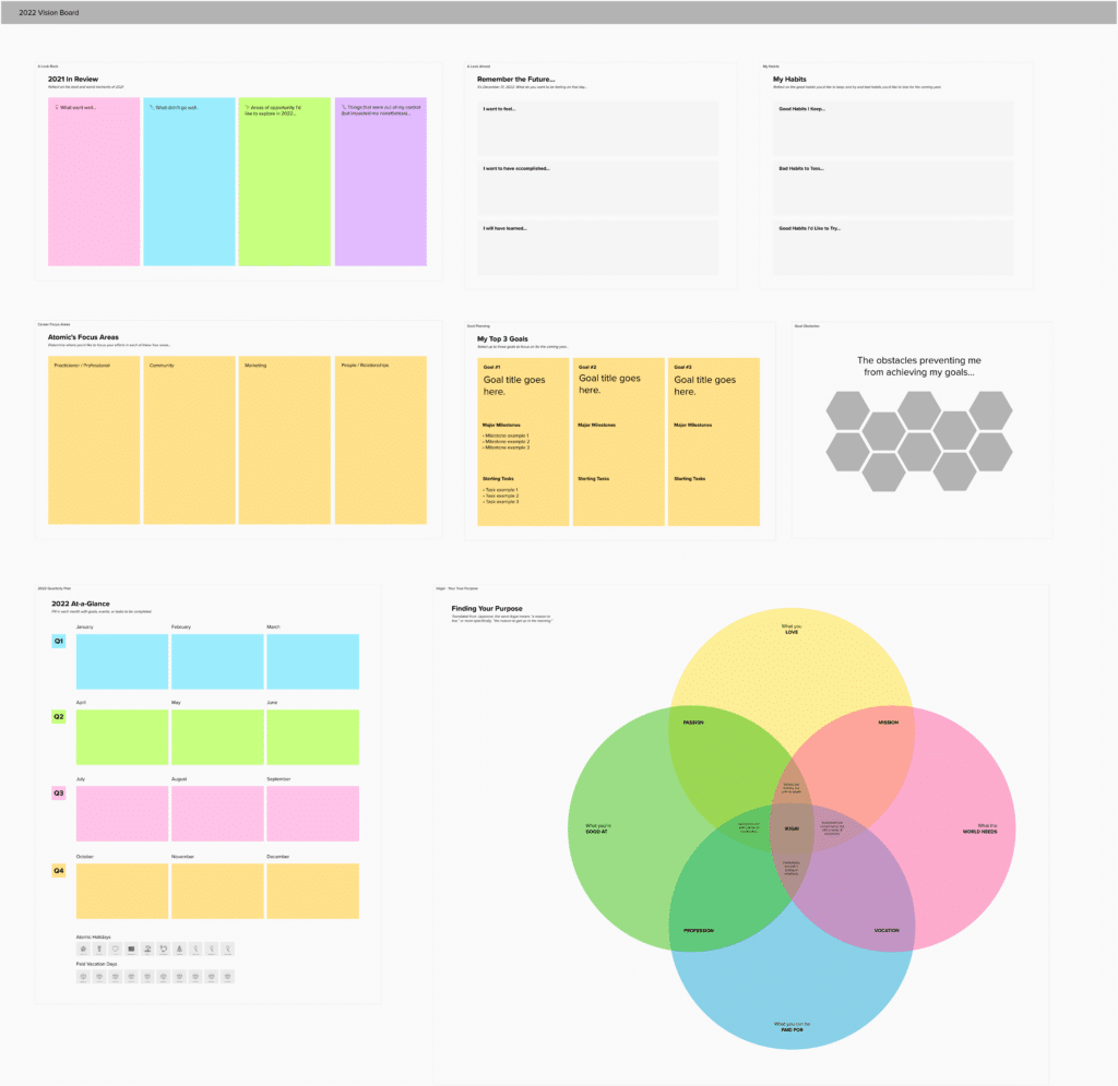 The Vision Board: Plan Professional Goals for the Year Ahead