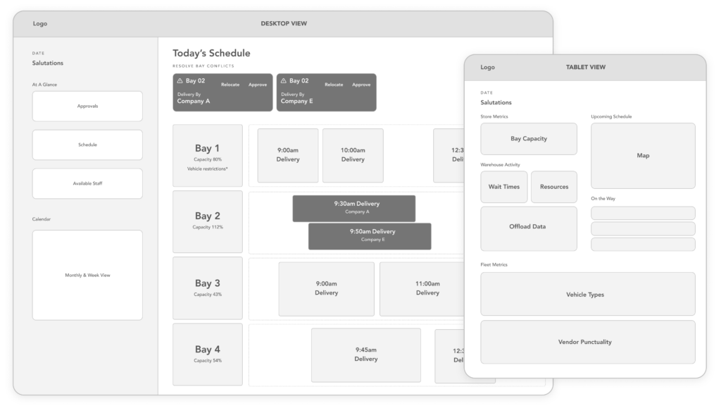 Prototyping in Design: Turn Ideas into User-Centric Solutions