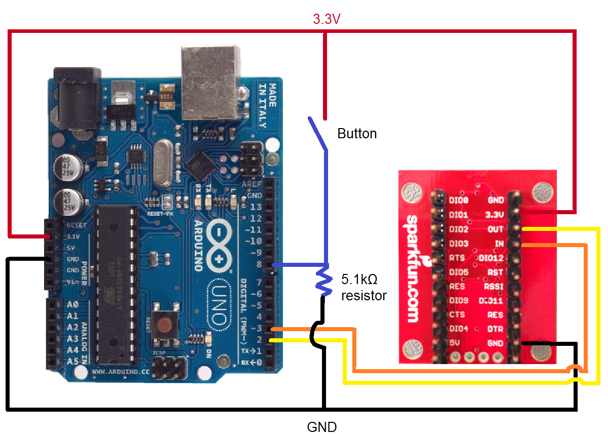 Get Started with XBee - A Beginner's Tutorial