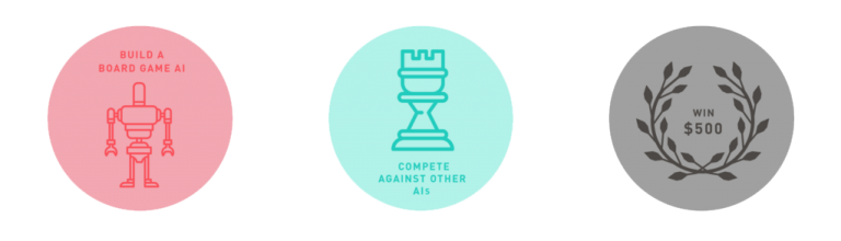 Announcing the 2016 Atomic Games!