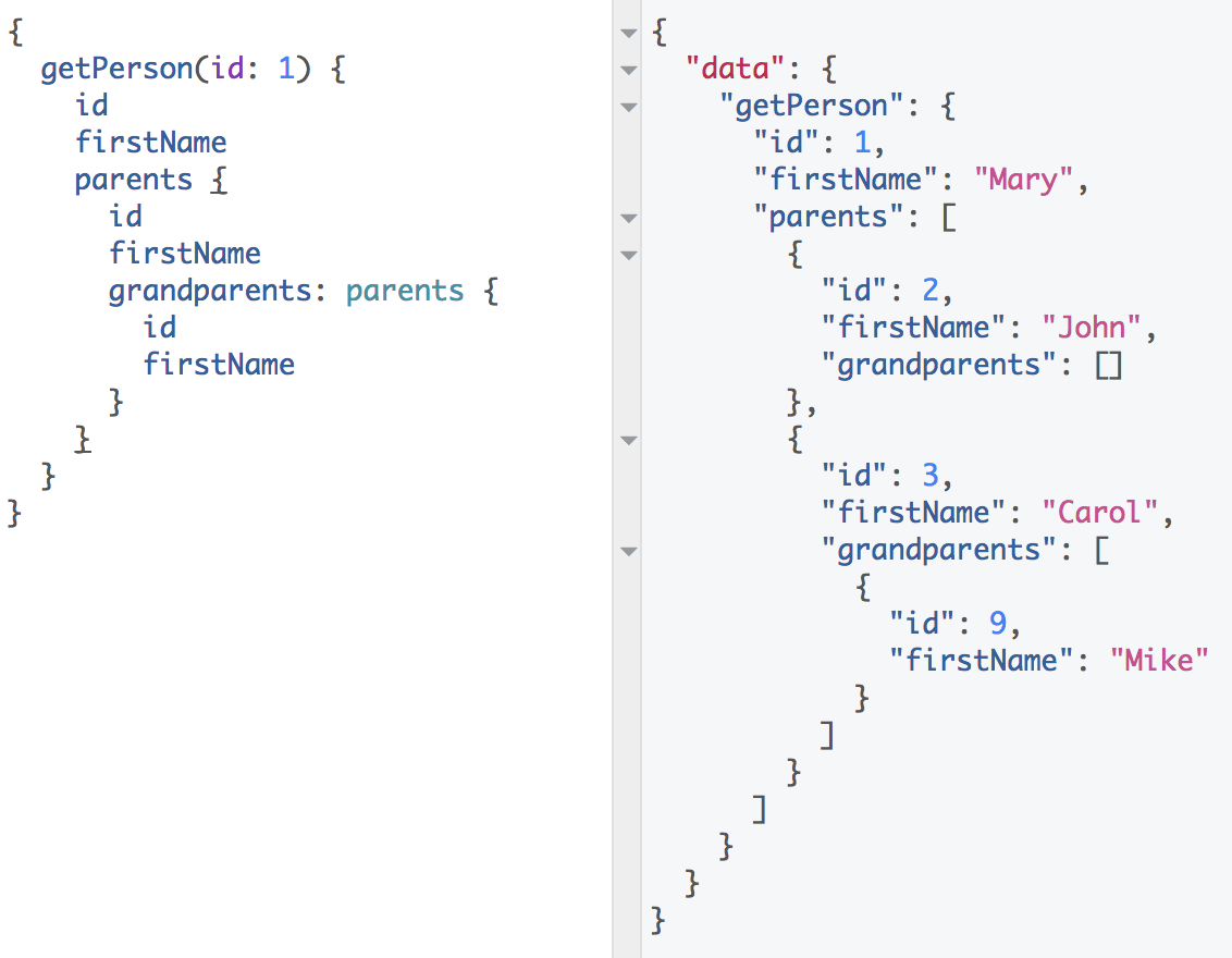 Creating a Simple GraphQL API to Build a Family Tree