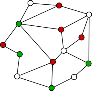A Simple Introduction to Crossing Numbers of Graphs
