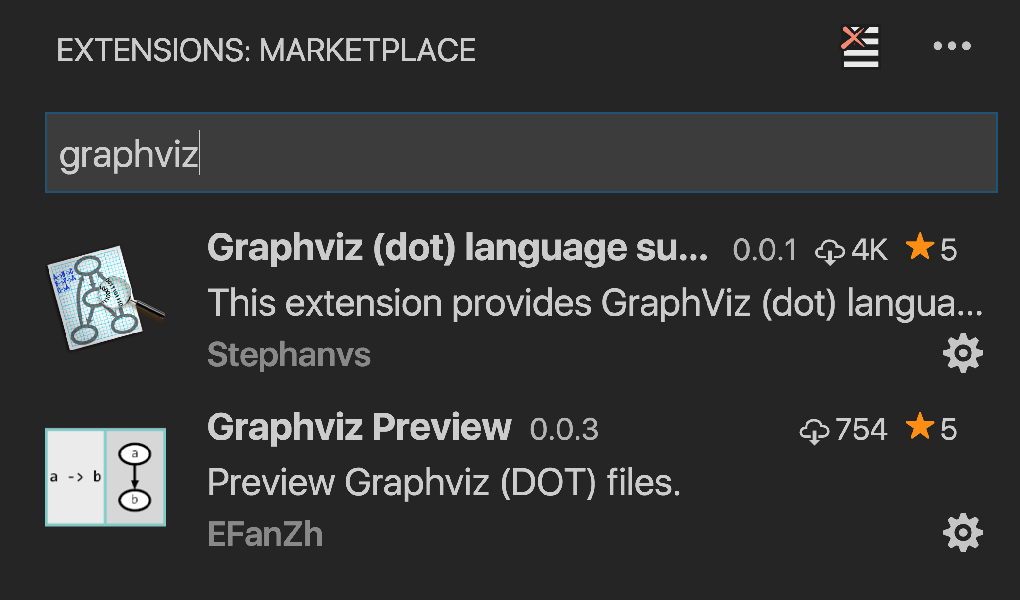 Creating Table Relationship Diagrams with GraphViz