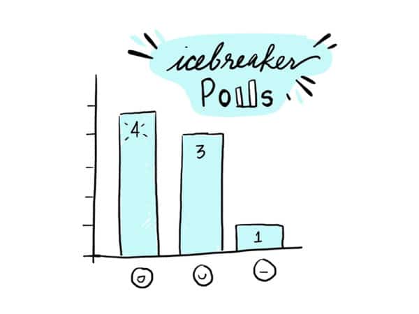 Six Great Icebreakers for Remote Meetings & Workshops