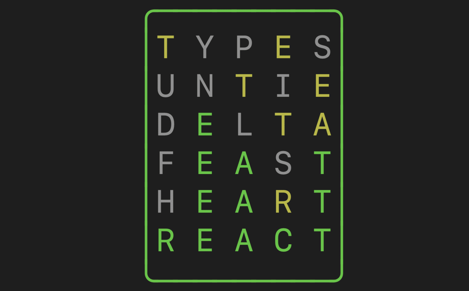 Terminal Wordle Write A Wordle Clone For The Terminal With React Ink