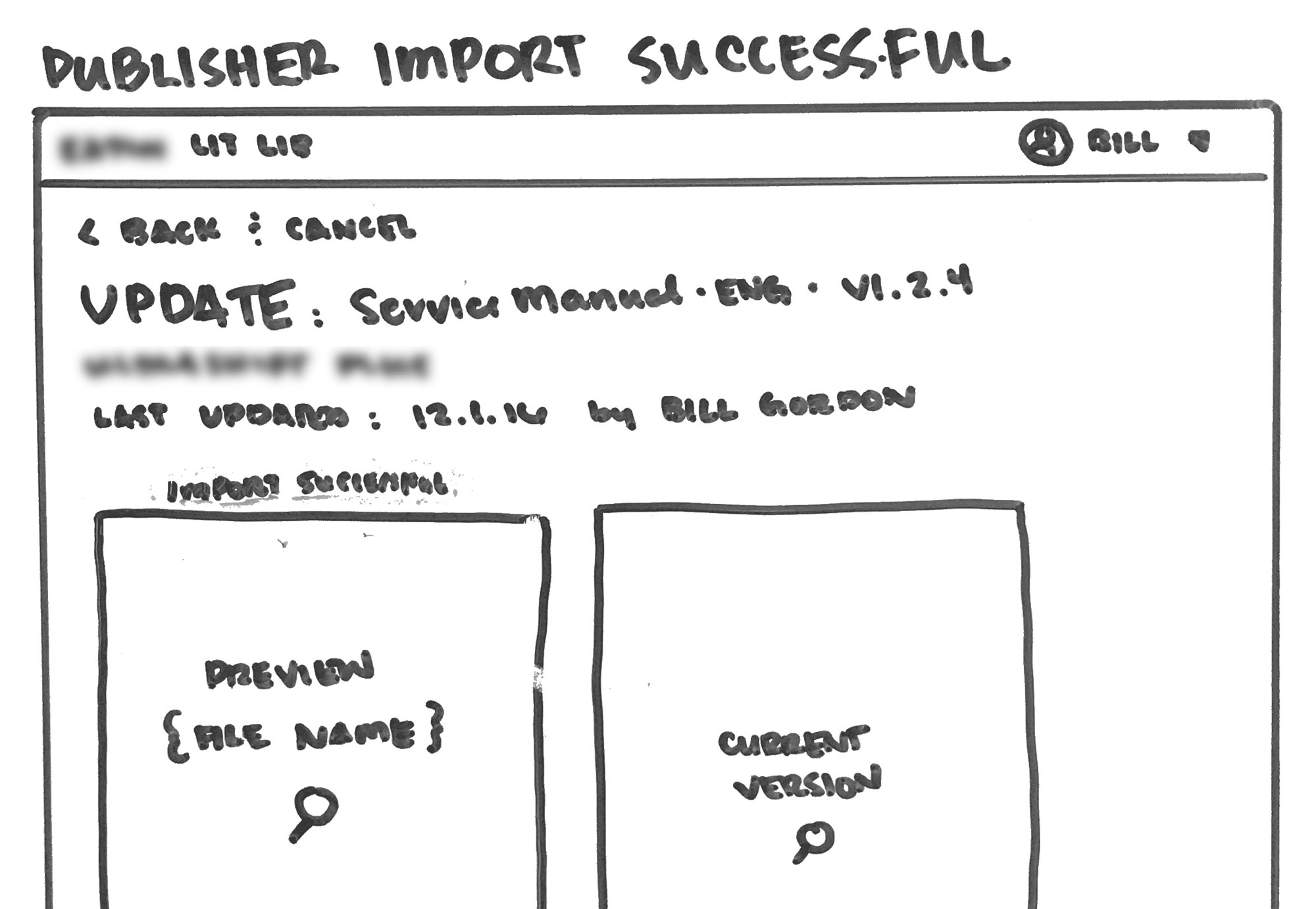 Wireframing for Non-Designers – A Crash Course