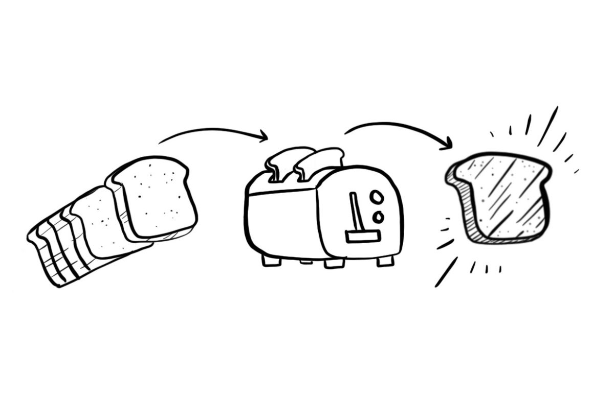 How to Make Toast: Design Thinking Exercise for Systems Thinking