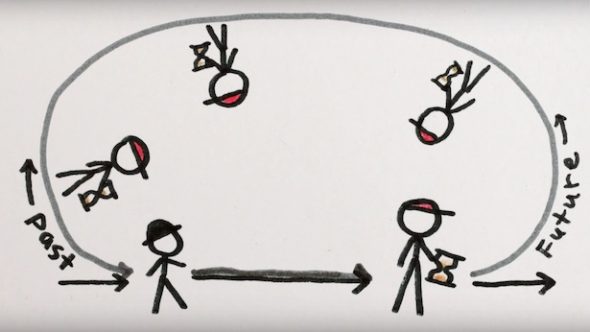 The Three-Step Active Problem Solving Approach for Consultants