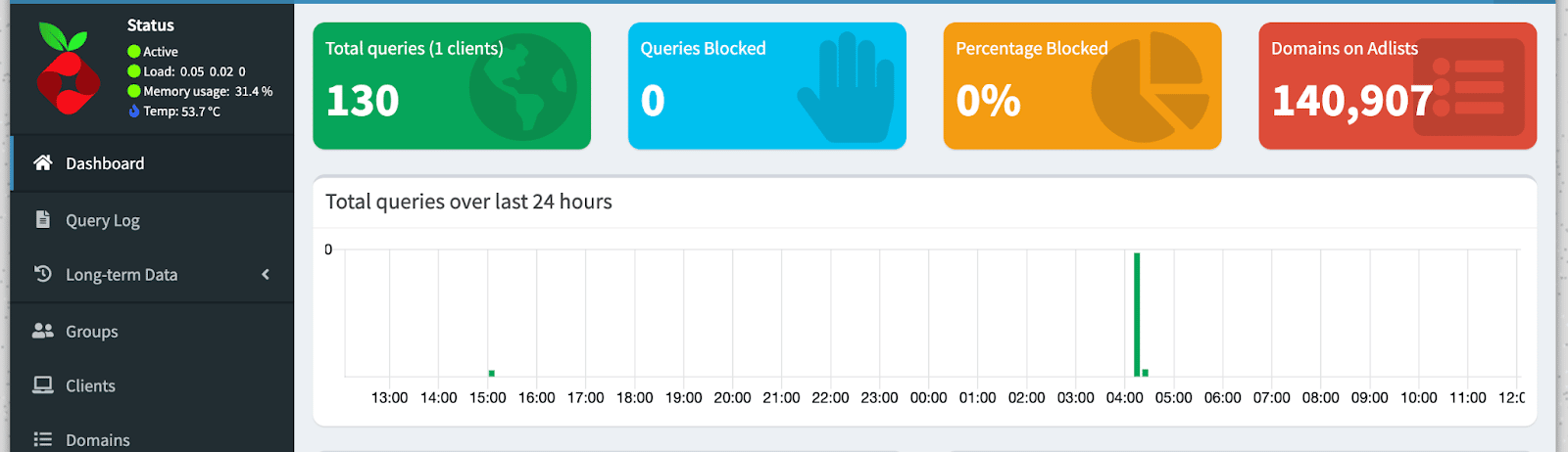 Create Network-Wide Automated Protection for Your Home Server