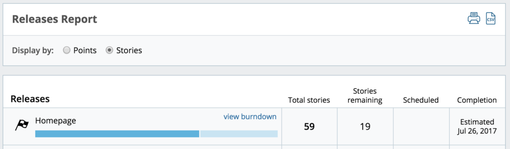7 Tips To Become More Effective with Pivotal Tracker