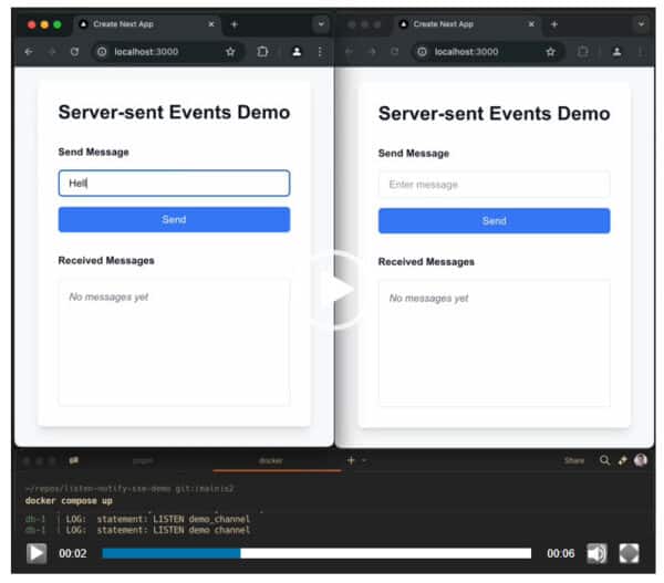 Use Postgres LISTEN/NOTIFY + Server-Sent Events Use Postgres LISTEN/NOTIFY + Server-Sent Events