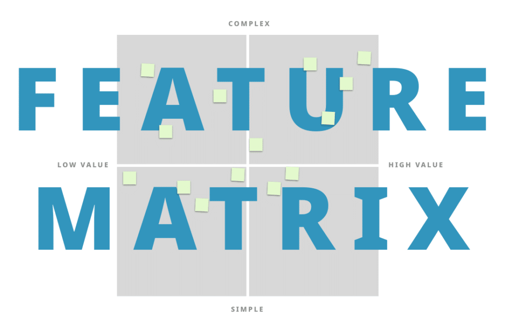 How to Prioritize Software Features with a Feature Matrix