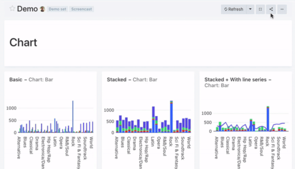 Creating a Flexible Dashboard with Redash & Google Sheets