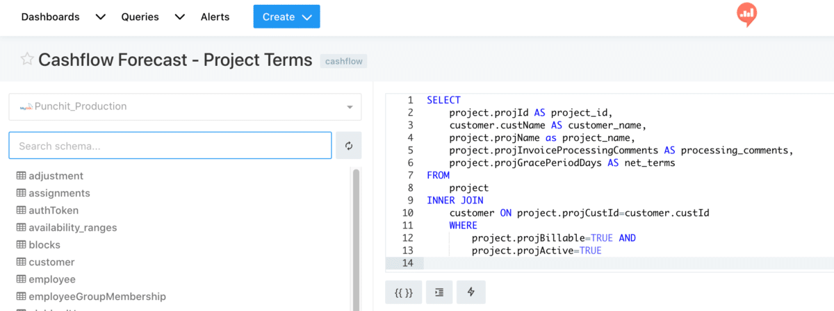 Creating a Flexible Dashboard with Redash & Google Sheets