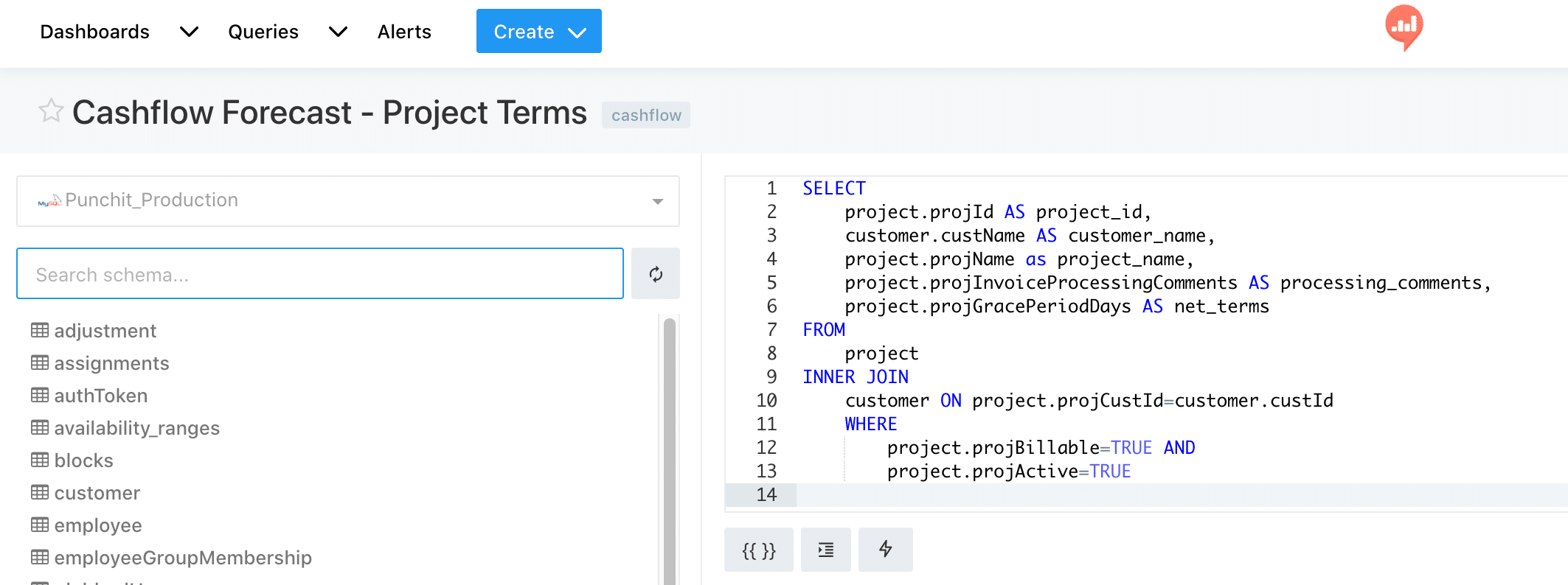 Creating a Flexible Dashboard with Redash & Google Sheets