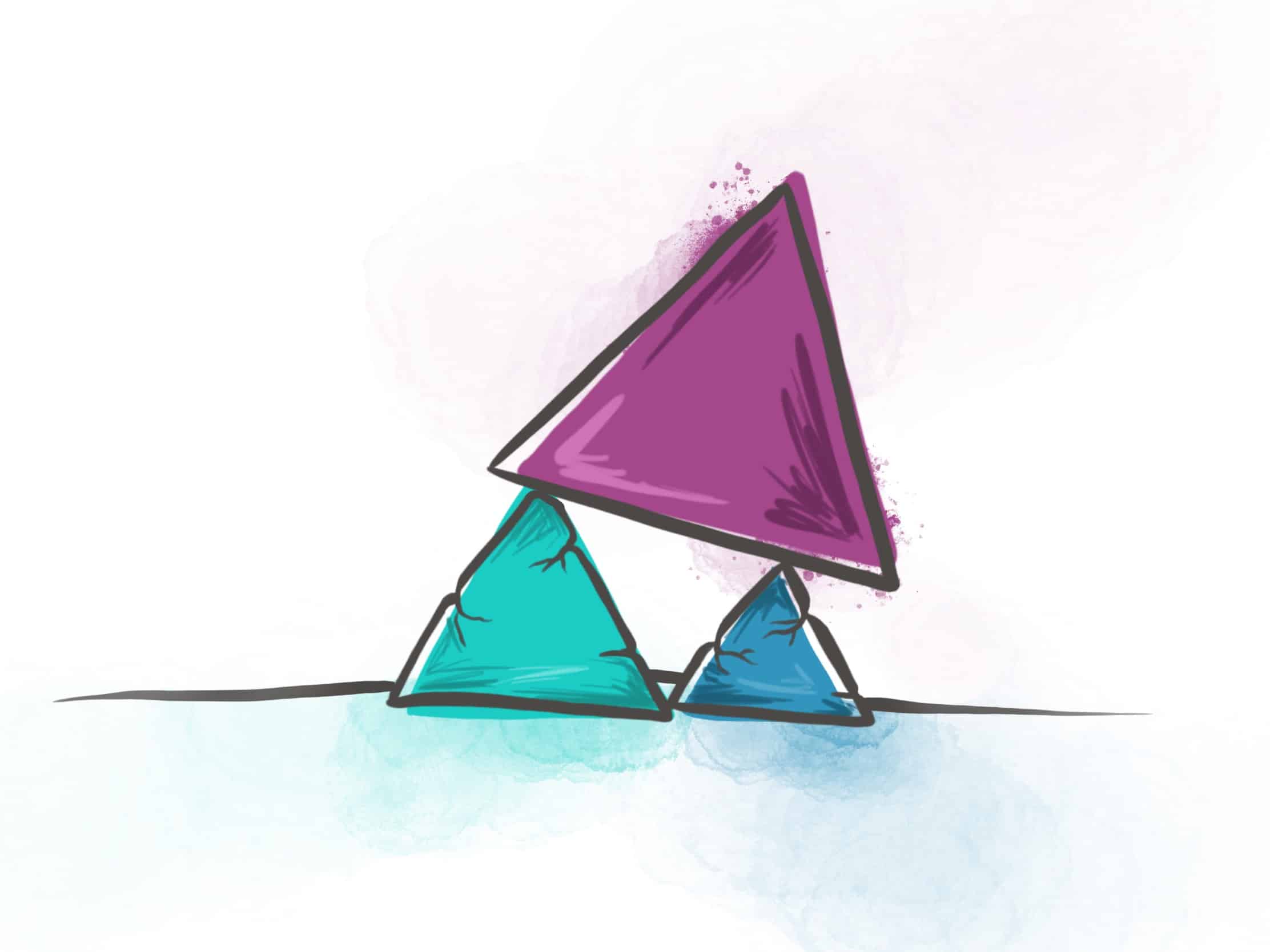 The Software Project Team Lead Triforce