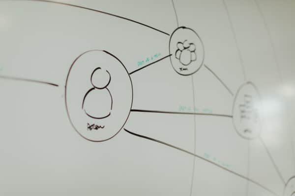 Sunsetting a Product? First Use HCD to Understand Who Uses It